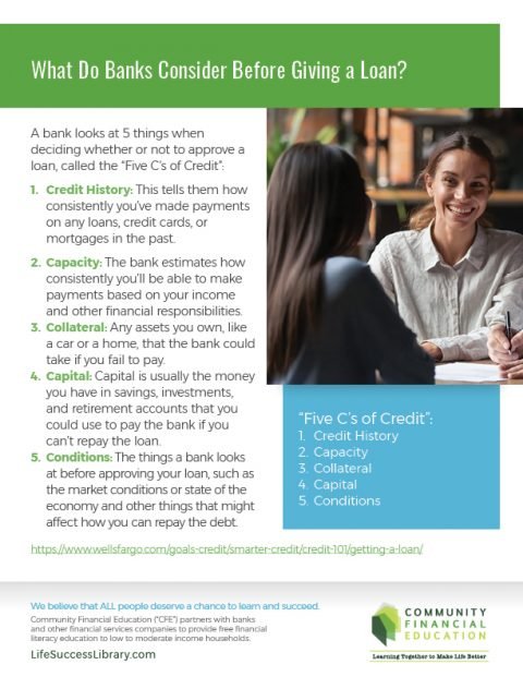 What Do Banks Consider Before Giving a Loan? - Life Success Library